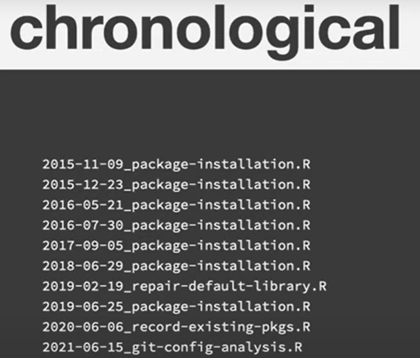 If you want to be weird, be weird about date-formats – First Forty